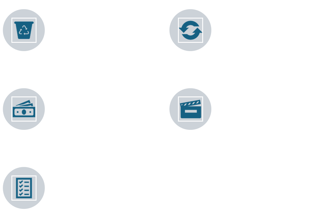 Waste Audit – Green AI Tech